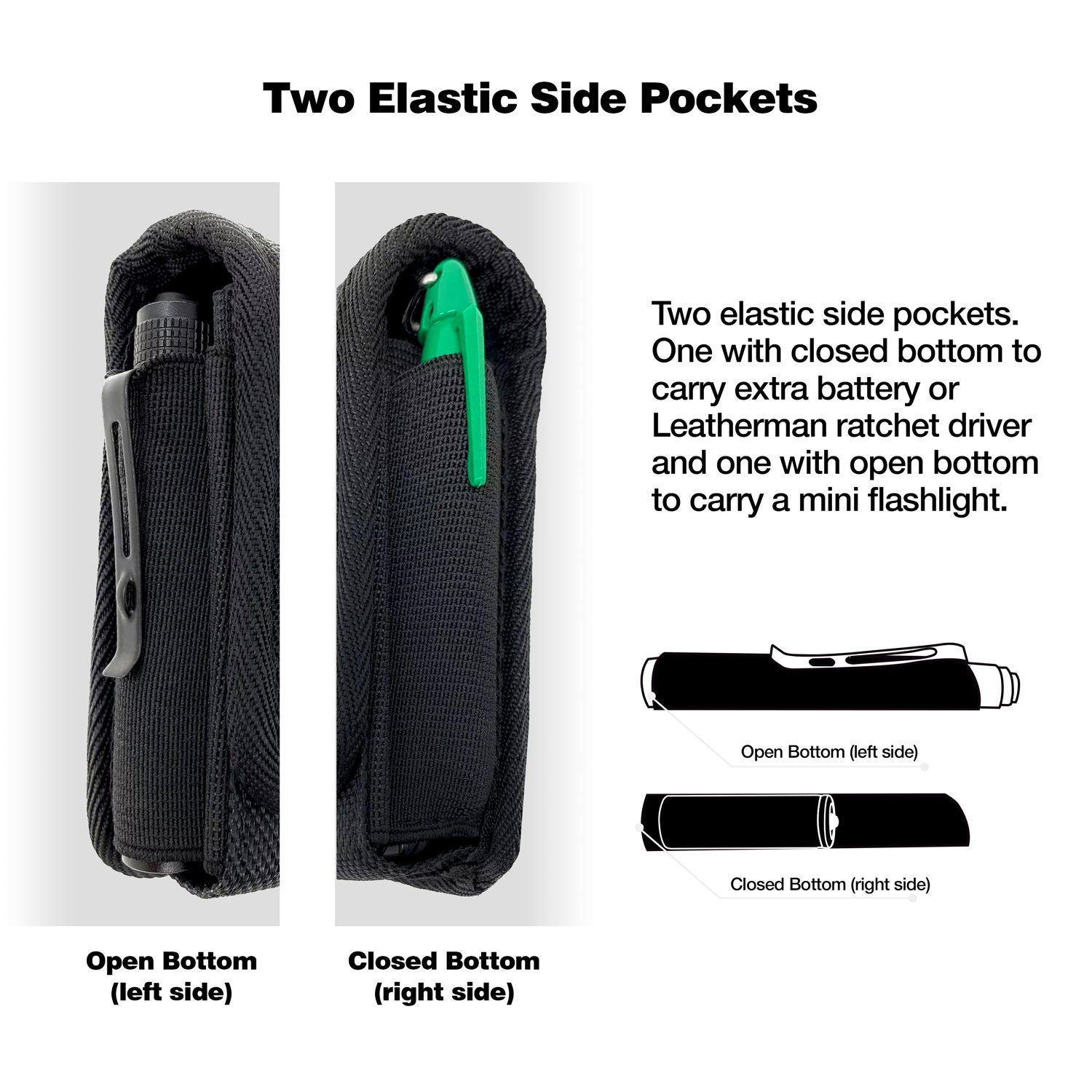 Leatherman Sheath Replacement by Perilogics. Magnetic Closure Fits Wave ...