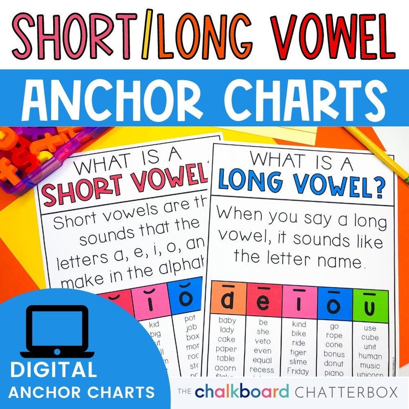 Anchor Charts for Classroom - Etsy