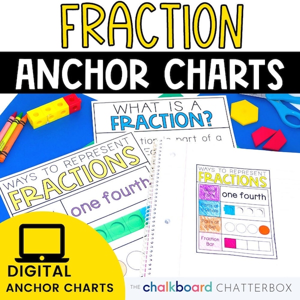 Anchor Chart for Fractions - Etsy