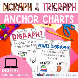 Digraph, Trigraph, and Diphthong Phonics Anchor Charts and Classroom ...