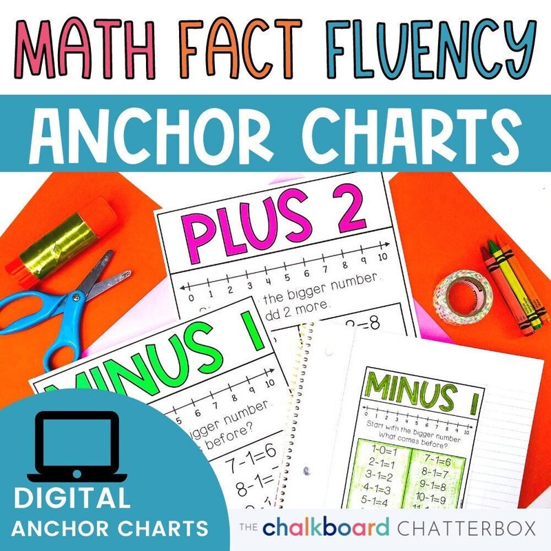 First Grade Math Posters - Etsy