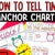 Digraph, Trigraph, and Diphthong Phonics Anchor Charts and Classroom ...