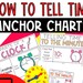 Digraph, Trigraph, and Diphthong Phonics Anchor Charts and Classroom ...