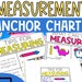 Digraph, Trigraph, and Diphthong Phonics Anchor Charts and Classroom ...