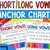 Digraph, Trigraph, and Diphthong Phonics Anchor Charts and Classroom ...