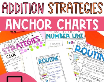 Subtraction Strategies Anchor Chart Made to Order Anchor Charts for the ...