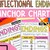 Digraph, Trigraph, and Diphthong Phonics Anchor Charts and Classroom ...