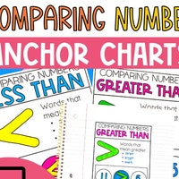 Counting Strategies Anchor Charts and Classroom Posters - Etsy