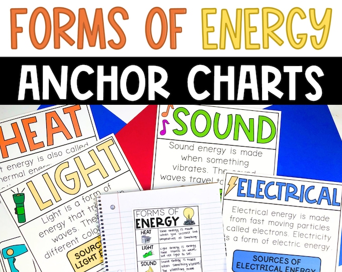 Forms of Energy Anchor Chart for Elementary, Middle and High School - Etsy