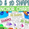 Digraph, Trigraph, and Diphthong Phonics Anchor Charts and Classroom ...