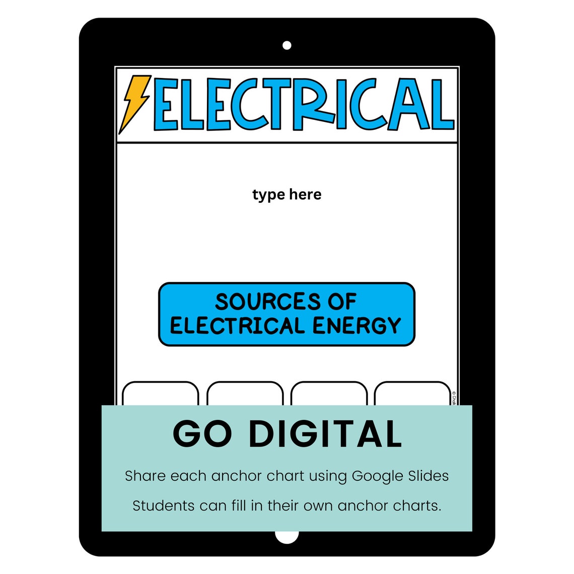 Forms of Energy | Heat, Light, and Sound Anchor Charts for First and ...