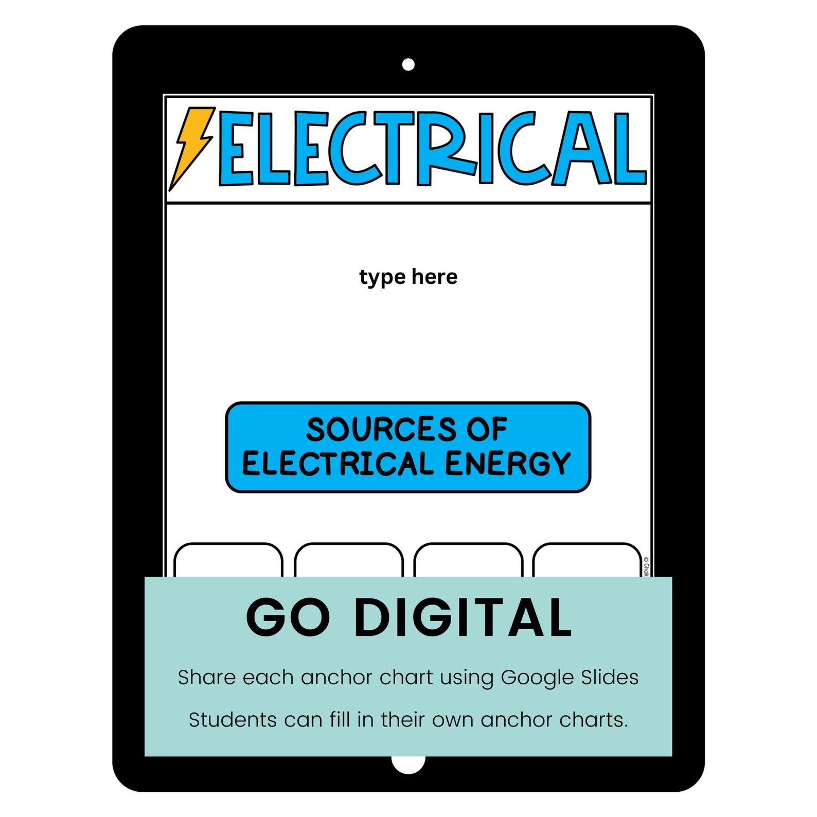 Forms of Energy | Heat, Light, and Sound Anchor Charts for First and ...