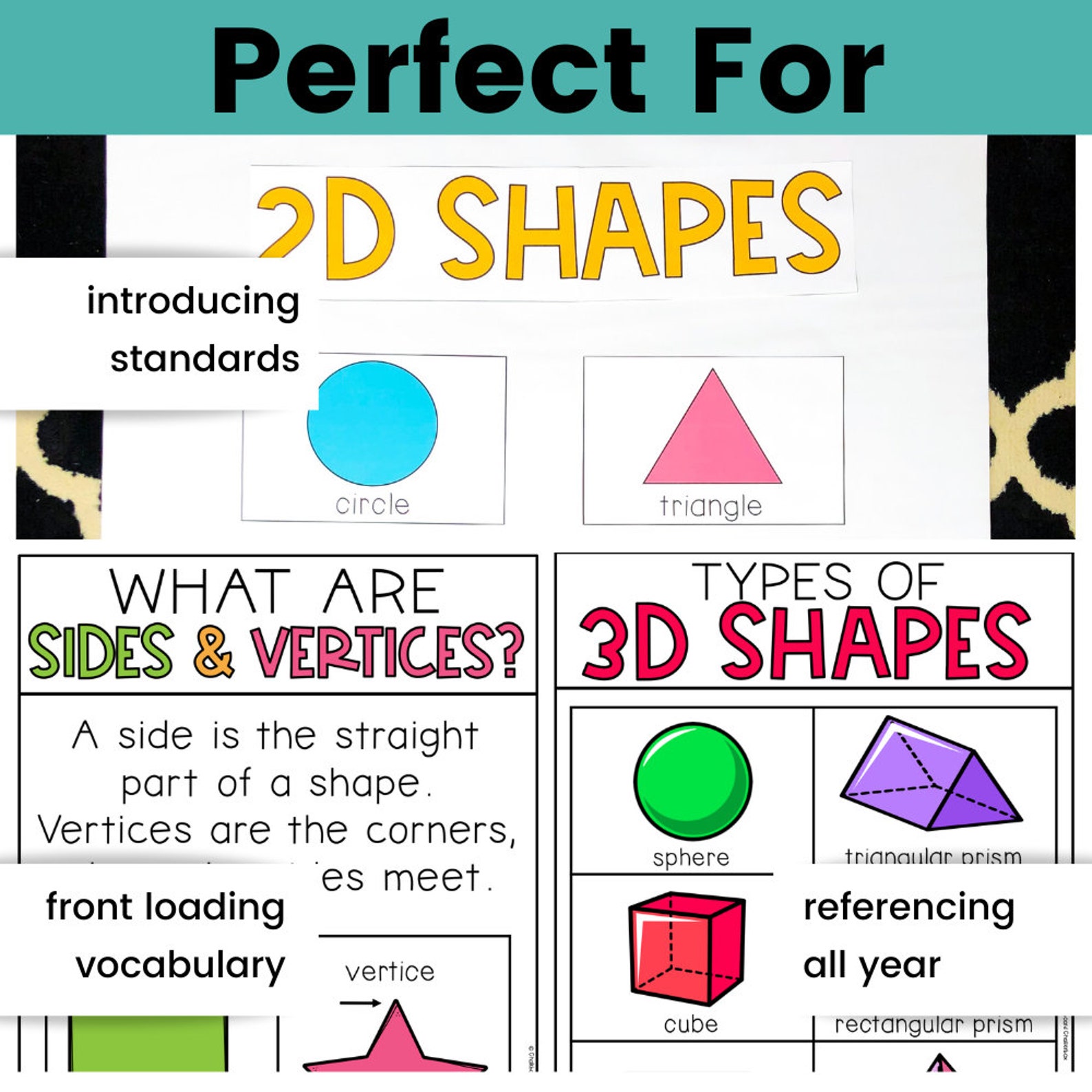 2D and 3D Shape Anchor Charts and Classroom Posters - Etsy Canada