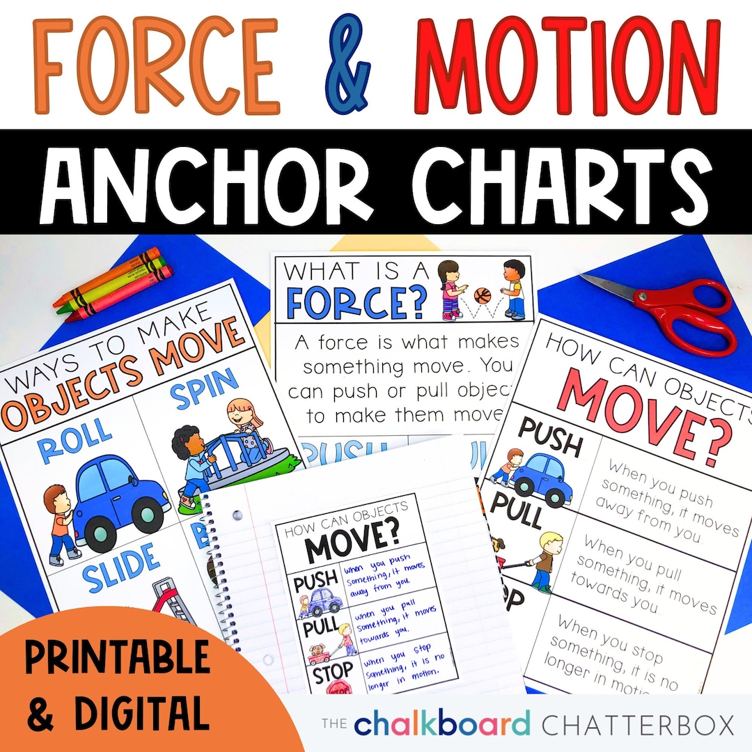 Force, Motion, and Simple Machine Anchor Charts for First and Second ...