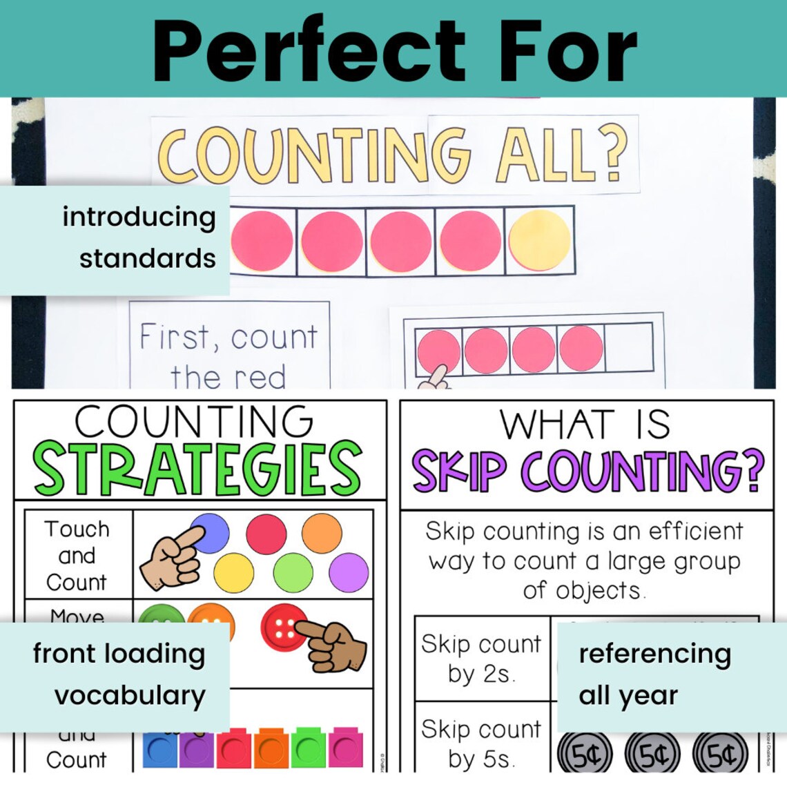 Counting Strategies Anchor Charts and Classroom Posters - Etsy