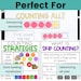 Counting Strategies Anchor Charts and Classroom Posters - Etsy