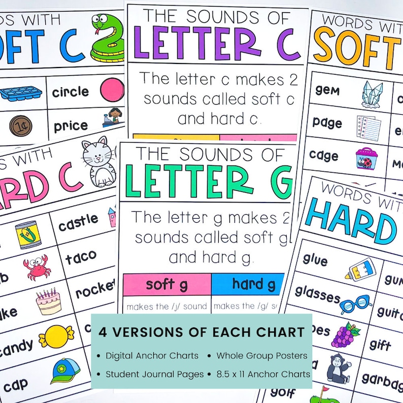 Hard and Soft C and G Phonics Anchor Charts and Classroom - Etsy