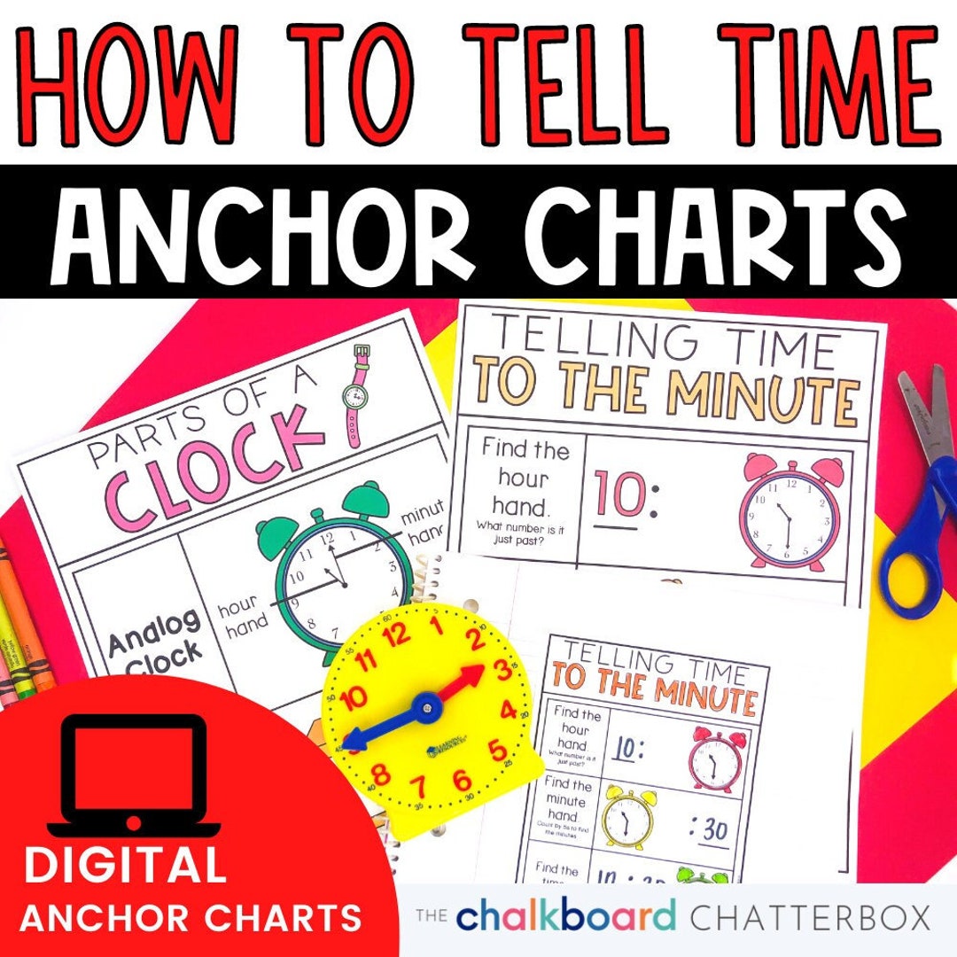 Telling Time Anchor Charts: Hour & Minute Classroom Posters (digital ...
