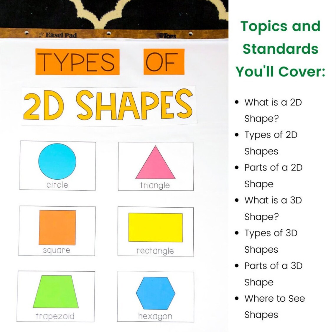 2D and 3D Shape Anchor Charts and Classroom Posters - Etsy