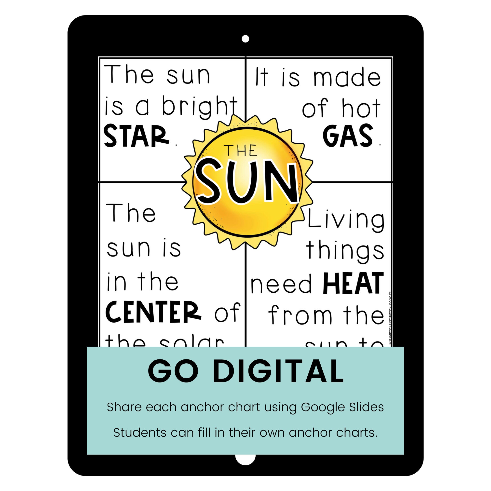 Phases of the Moon and Day and Night Anchor Charts for First and Second ...