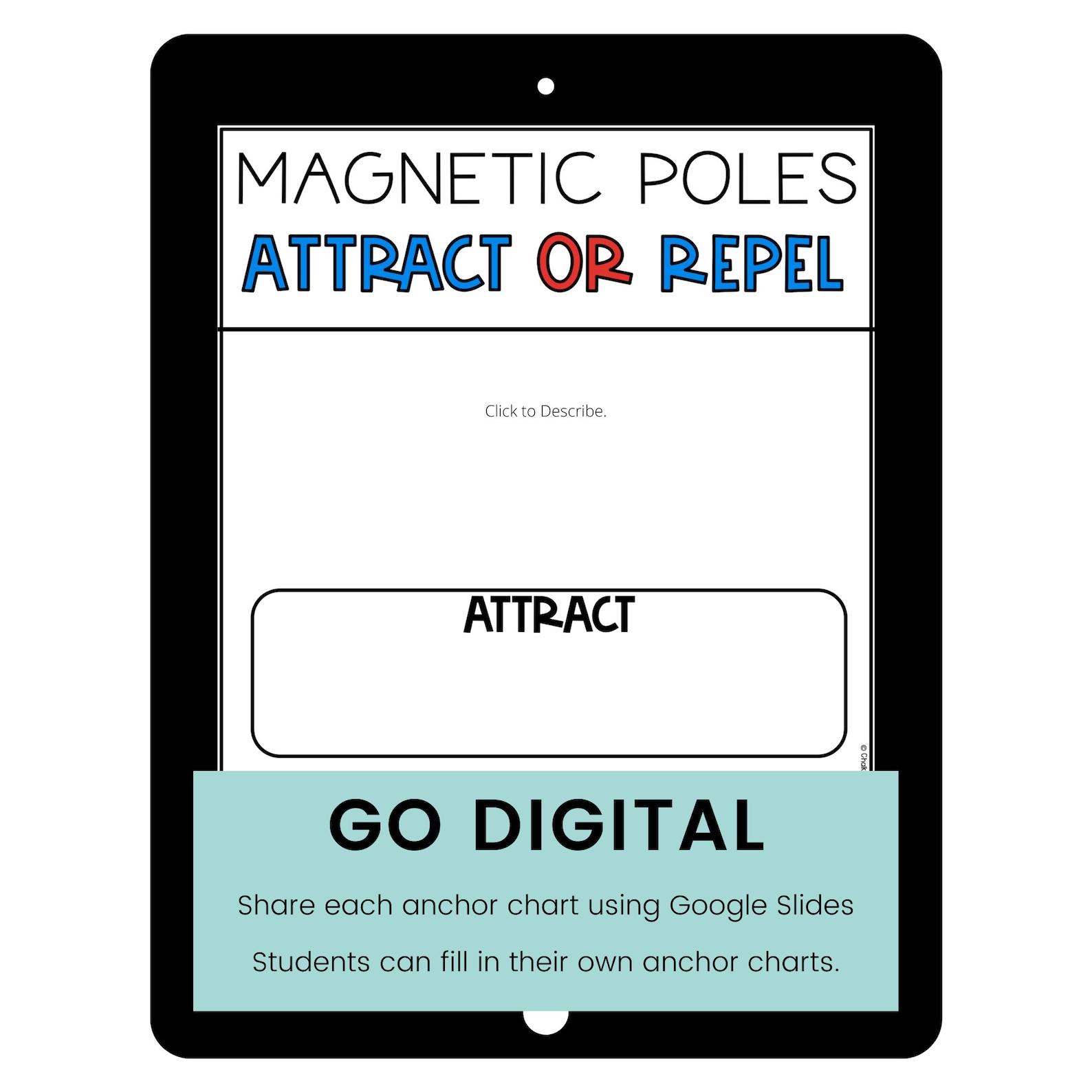 Magnet Anchor Charts for First and Second Grade - Etsy