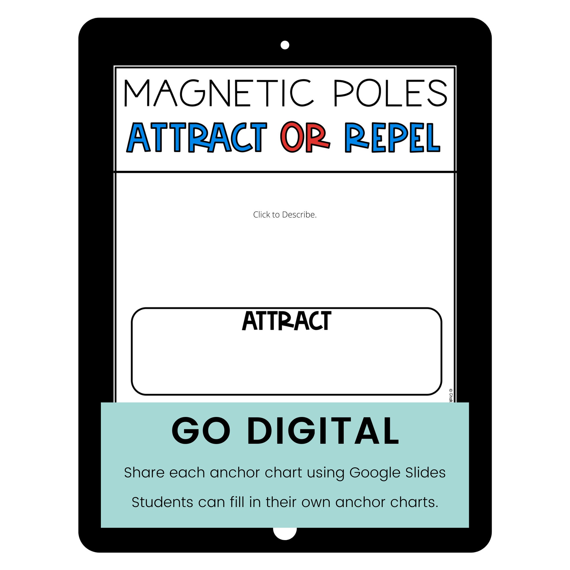 Magnet Anchor Charts for First and Second Grade - Etsy