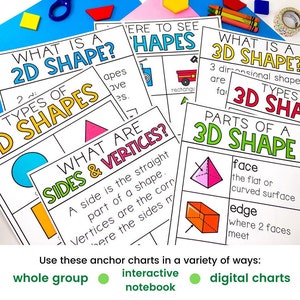 2D and 3D Shape Anchor Charts and Classroom Posters - Etsy Canada