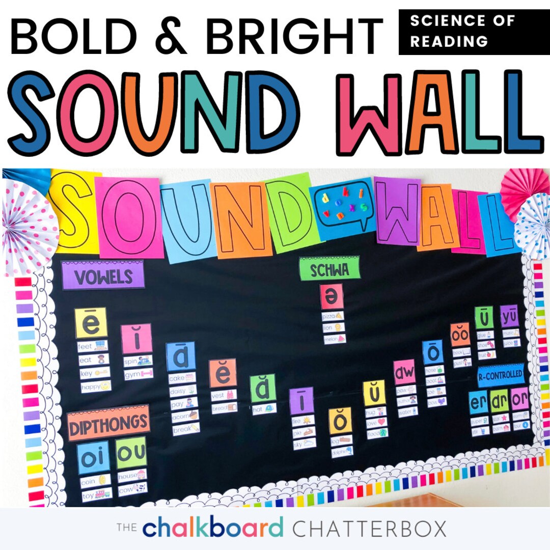 Sound Wall Classroom Bulletin Board Kit - Etsy Sound Wall Classroom Bulletin Board Kit - Etsy