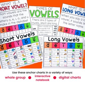 Short and Long Vowel Phonics Anchor Charts and Classroom Posters - Etsy
