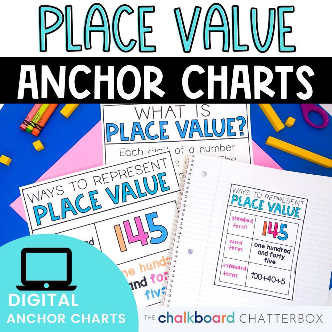 Place Value Anchor Charts and Classroom Posters - Etsy
