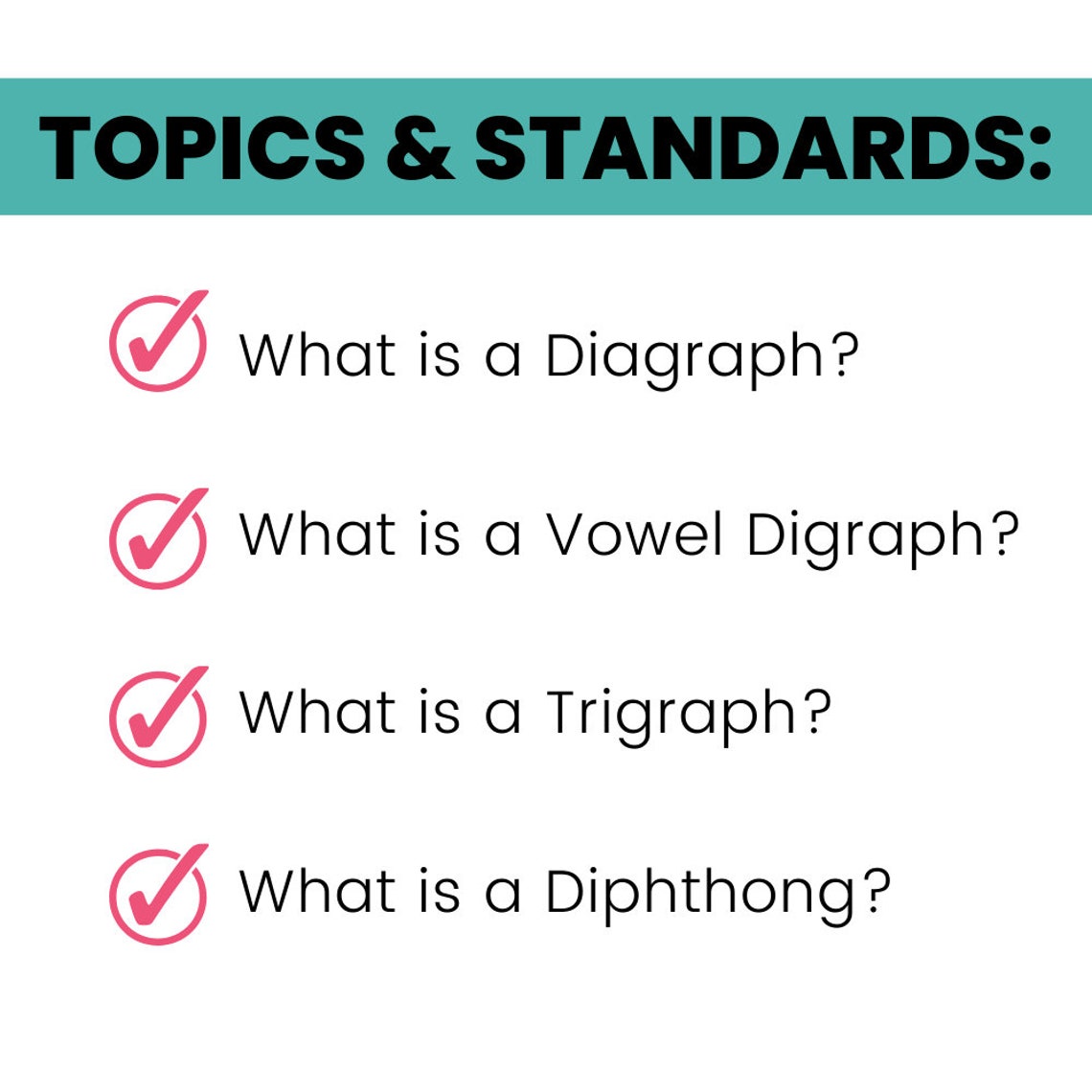 Digraph, Trigraph, and Diphthong Phonics Anchor Charts and Classroom ...
