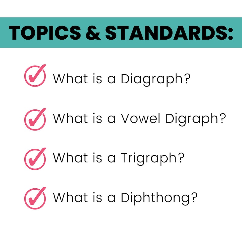 Digraph, Trigraph, and Diphthong Phonics Anchor Charts and Classroom ...
