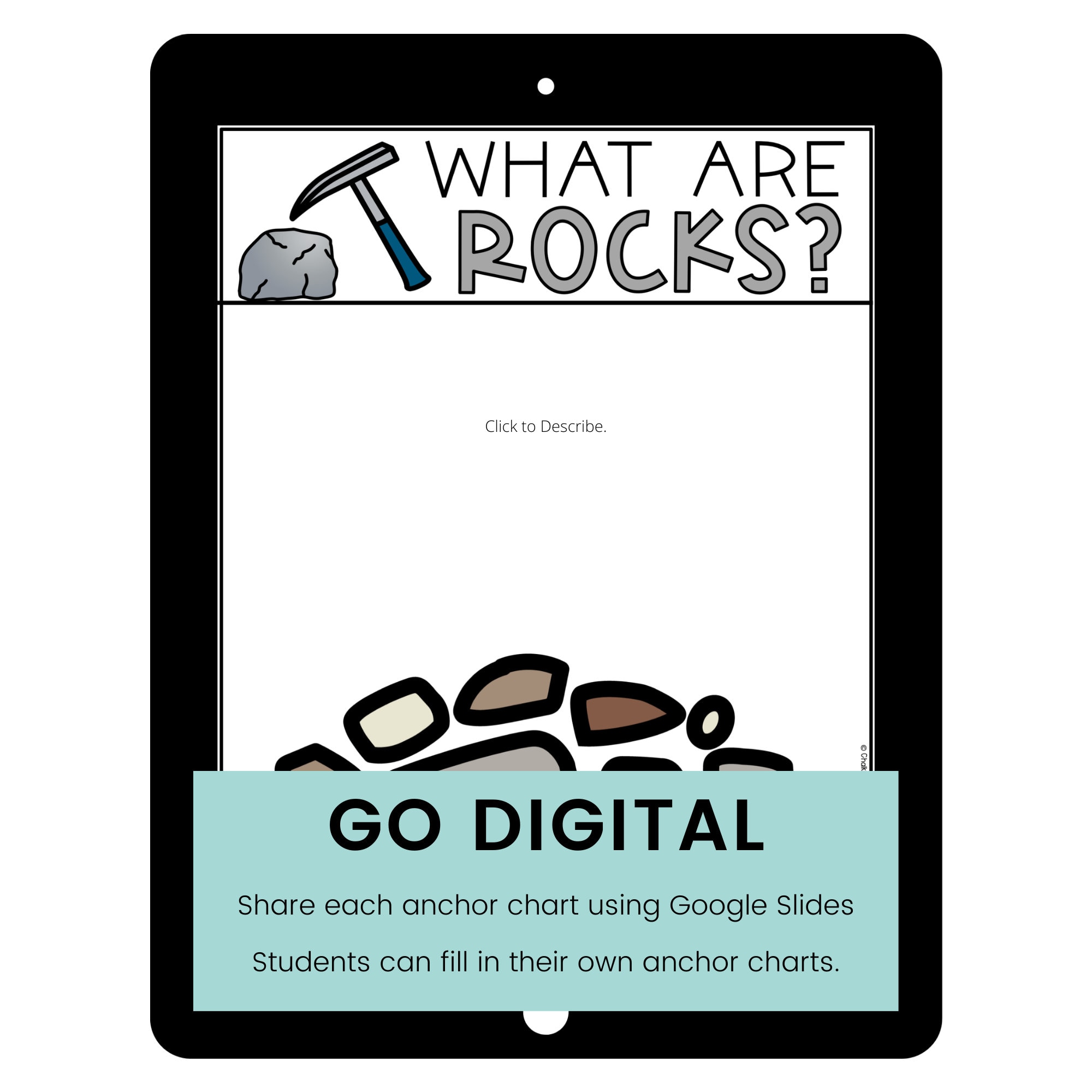 Types of Rocks, Soil and Mineral Anchor Charts for First and Second ...