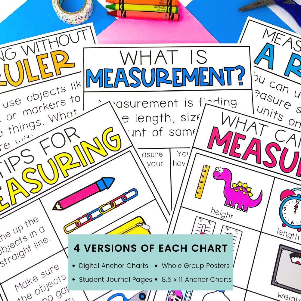 Nonstandard and Standard Measurement Anchor Charts and Classroom ...