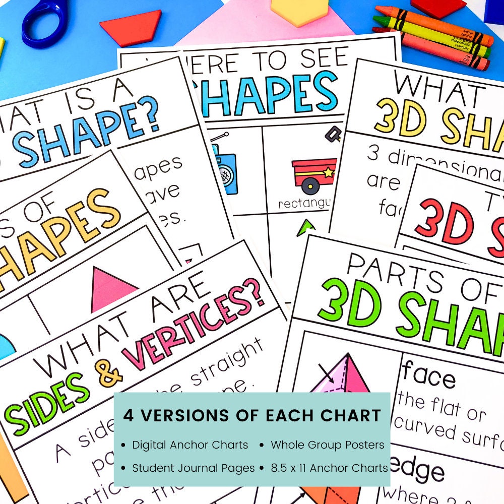 2D and 3D Shape Anchor Charts and Classroom Posters - Etsy