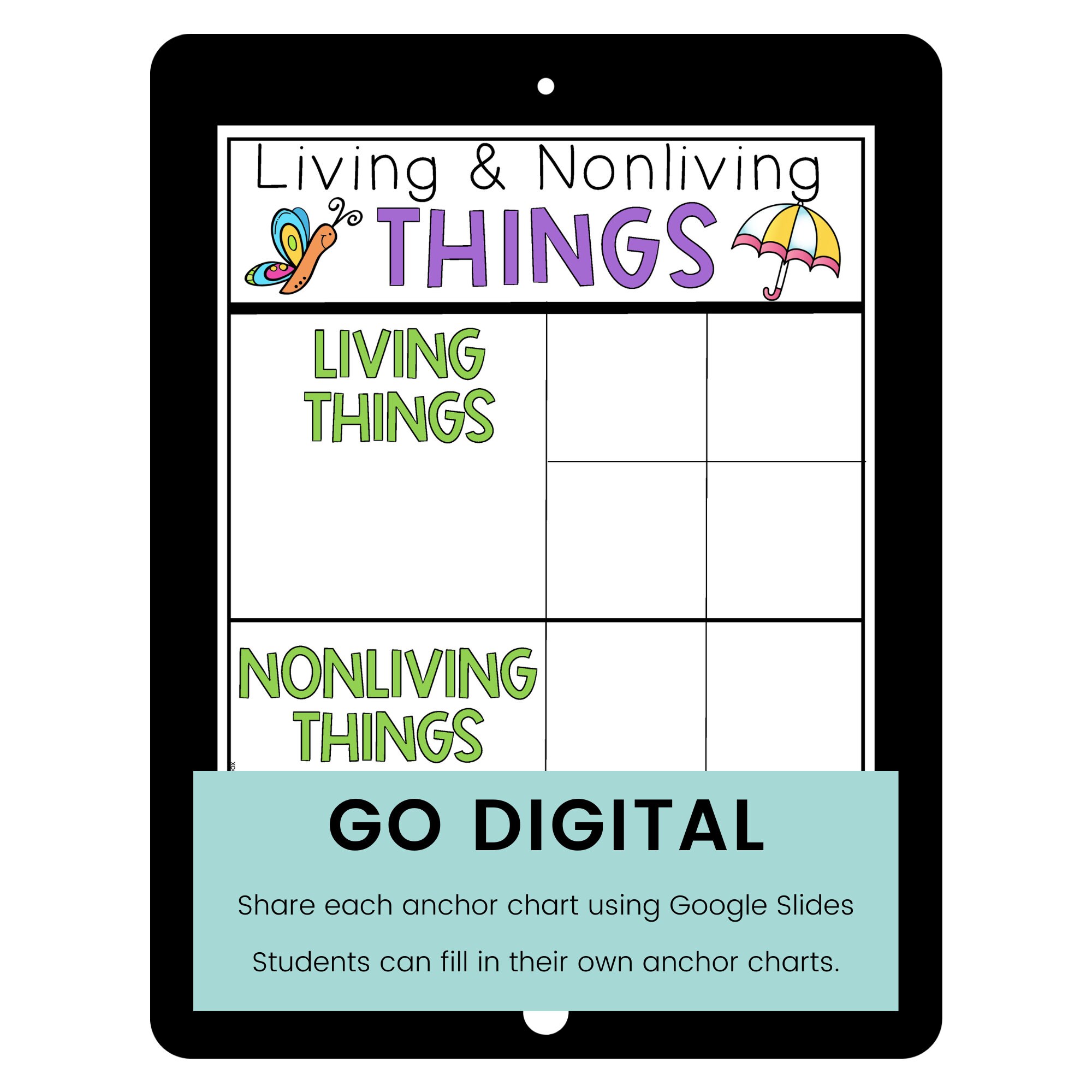 Living and Nonliving Thing Anchor Charts for Kindergarten and First ...