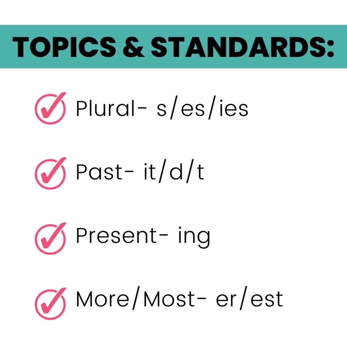 Inflectional Endings -s -ed -ing Phonics Anchor Charts and Classroom ...