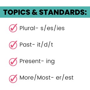 Inflectional Endings -s -ed -ing Phonics Anchor Charts and Classroom ...