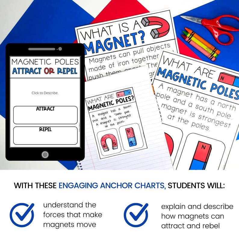 Magnet Anchor Charts for First and Second Grade - Etsy