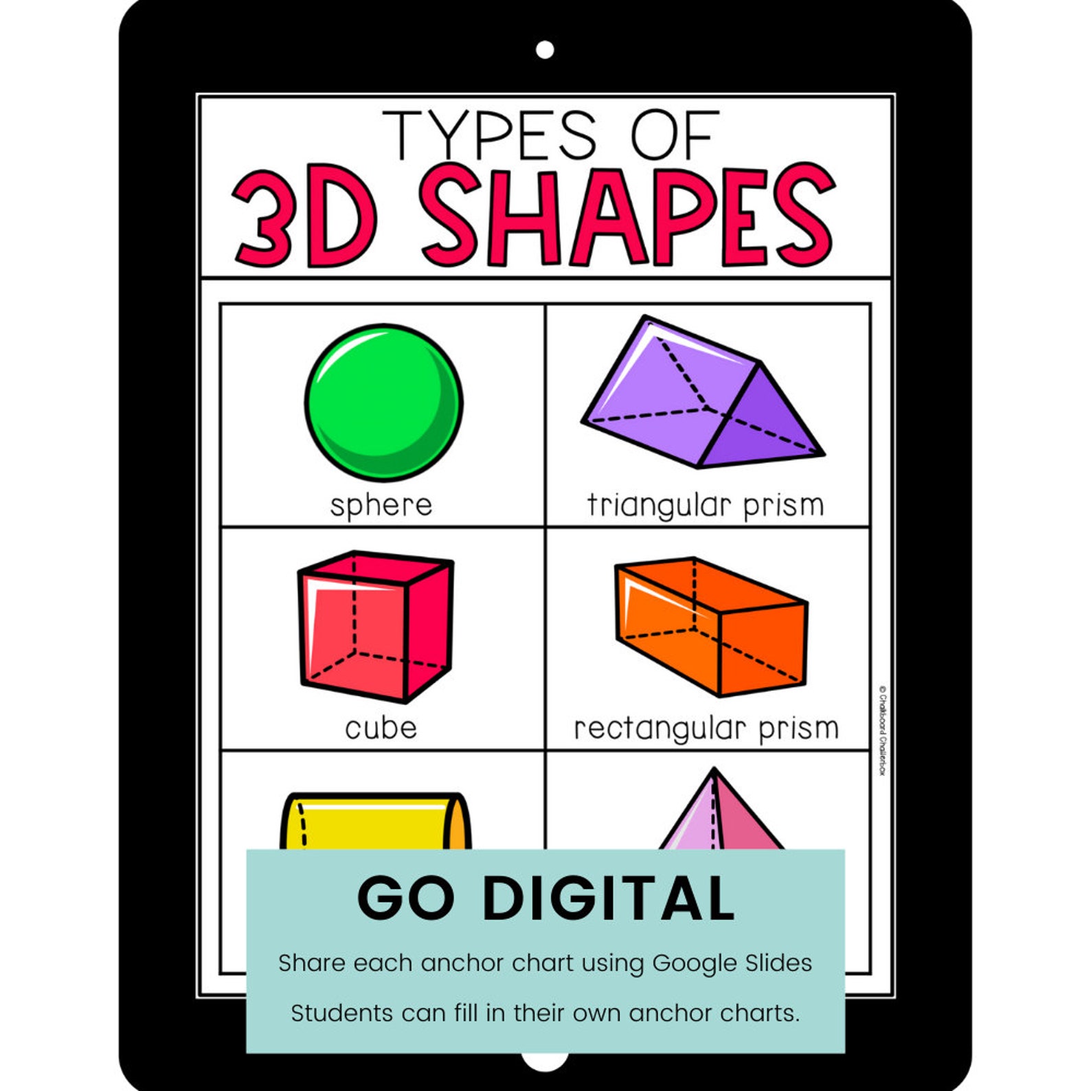 2D and 3D Shape Anchor Charts and Classroom Posters - Etsy Canada