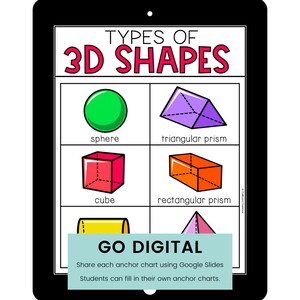 2D and 3D Shape Anchor Charts and Classroom Posters - Etsy Canada