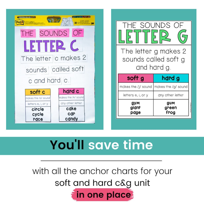 Hard and Soft C and G Phonics Anchor Charts and Classroom - Etsy
