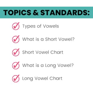 Short and Long Vowel Phonics Anchor Charts and Classroom Posters - Etsy