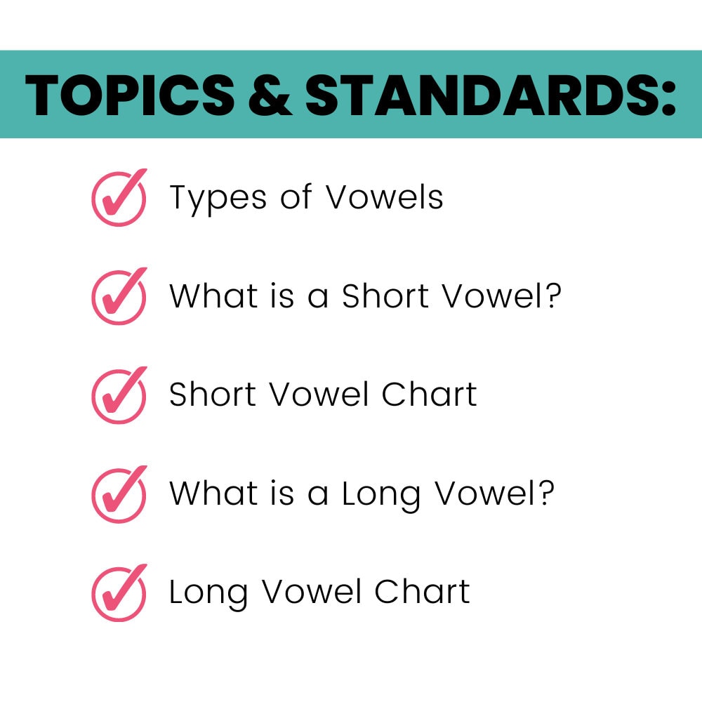 Short and Long Vowel Phonics Anchor Charts and Classroom Posters - Etsy