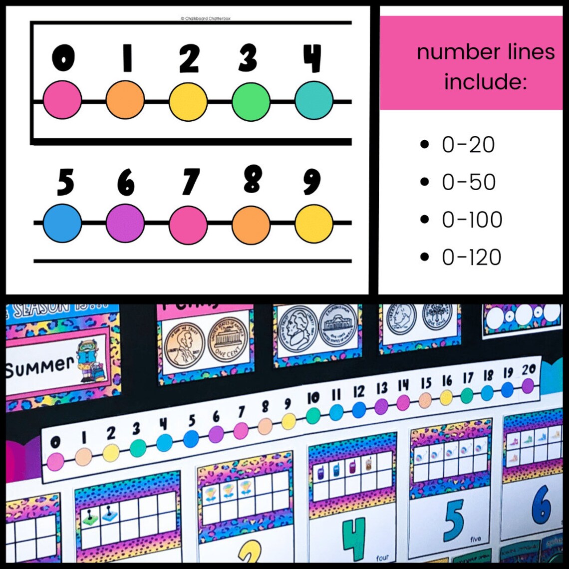 90s Retro Rainbow Classroom Number Line | 0-20 0-50 0-100 0-120 ...