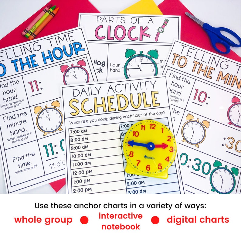 Telling Time Anchor Charts: Hour & Minute Classroom Posters (digital ...