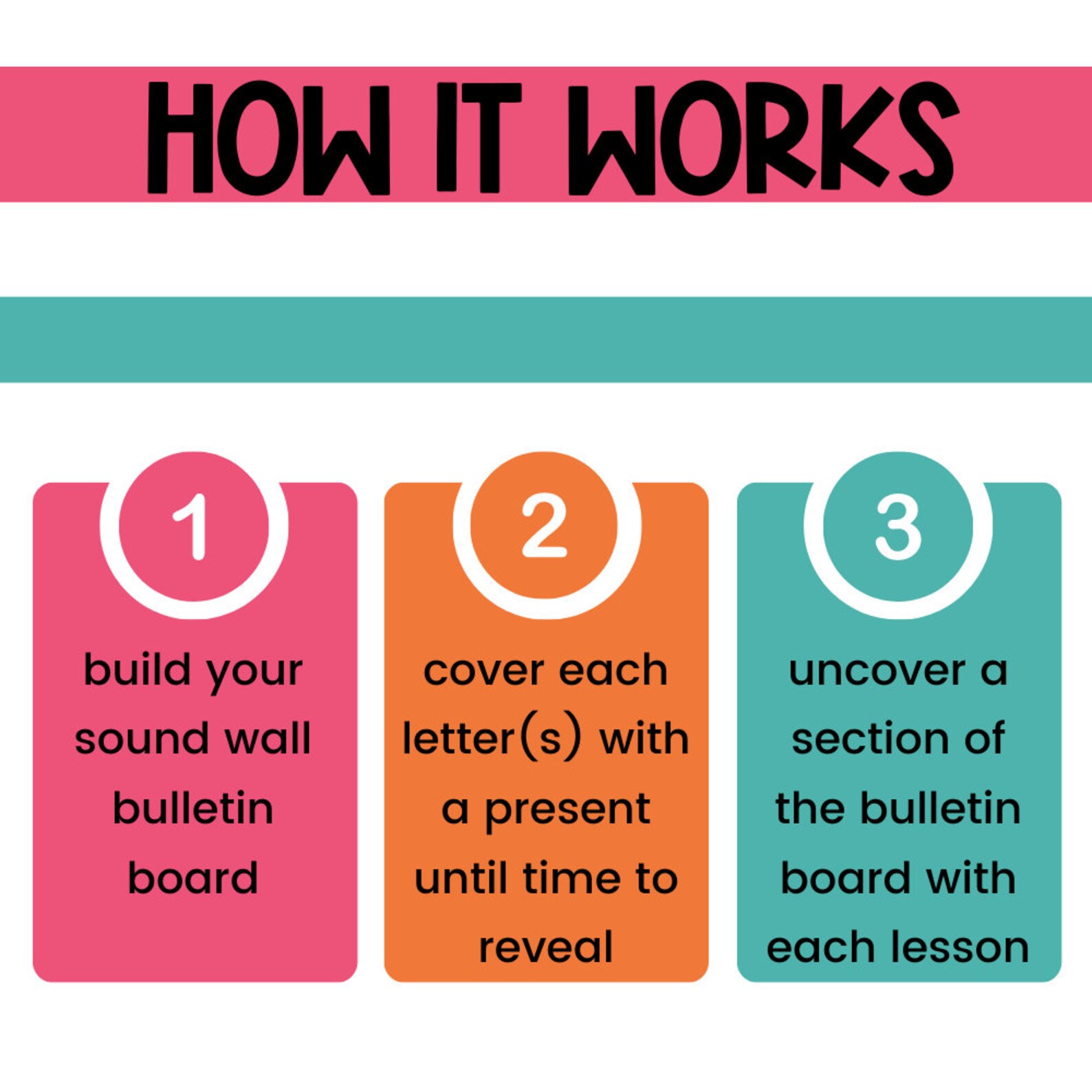 Sound Wall Classroom Bulletin Board Kit - Etsy