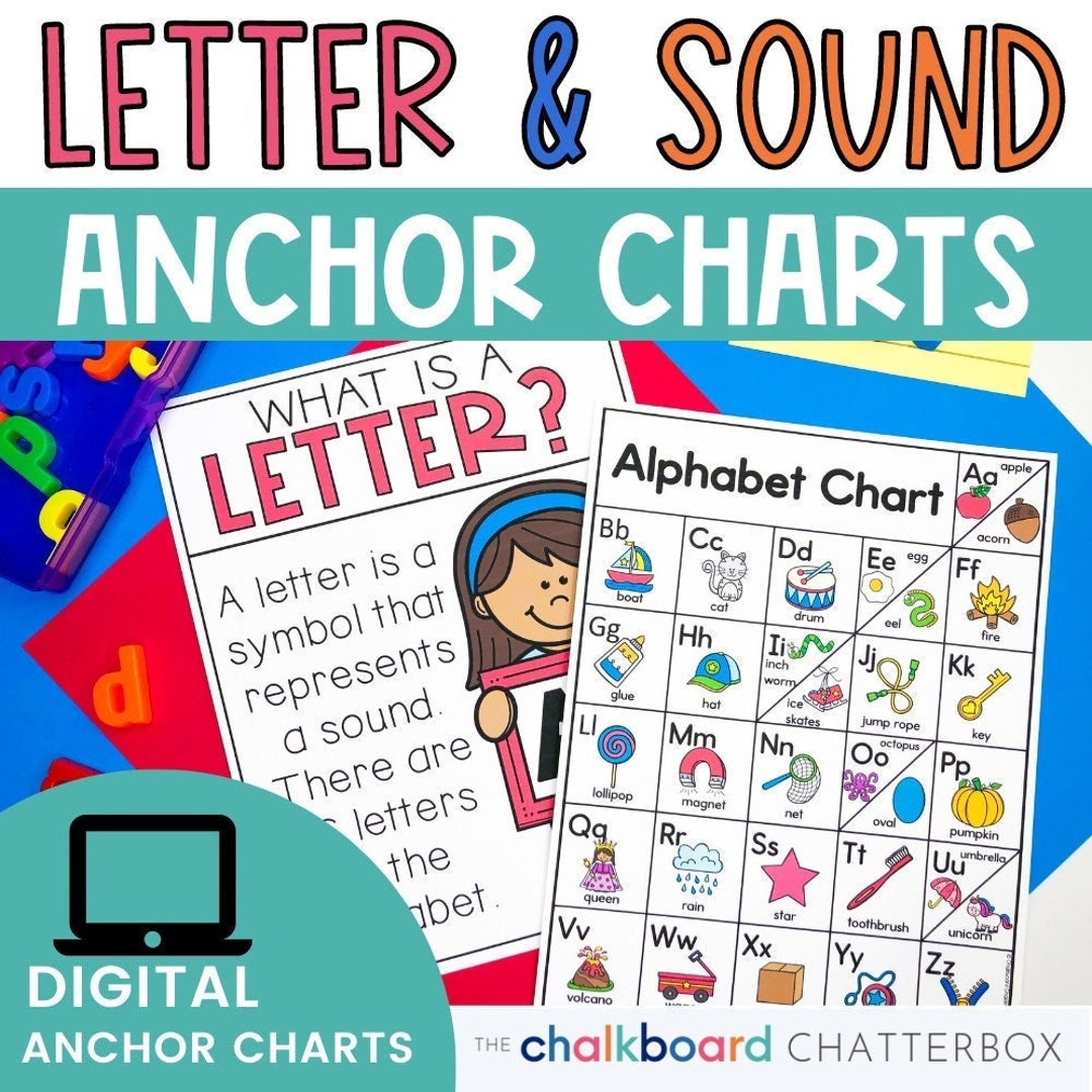Letter and Sound Phonics Anchor Charts and Classroom Posters - Etsy