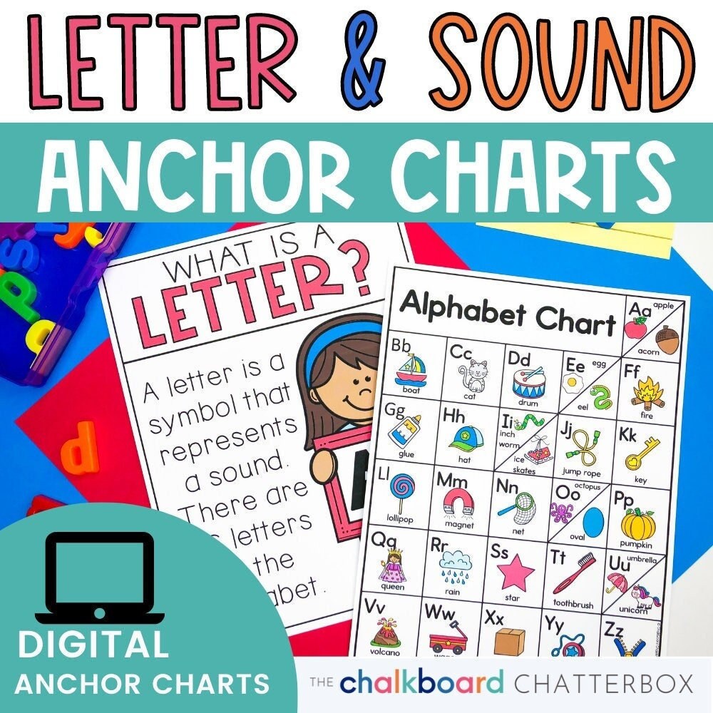 Letter and Sound Phonics Anchor Charts and Classroom Posters - Etsy