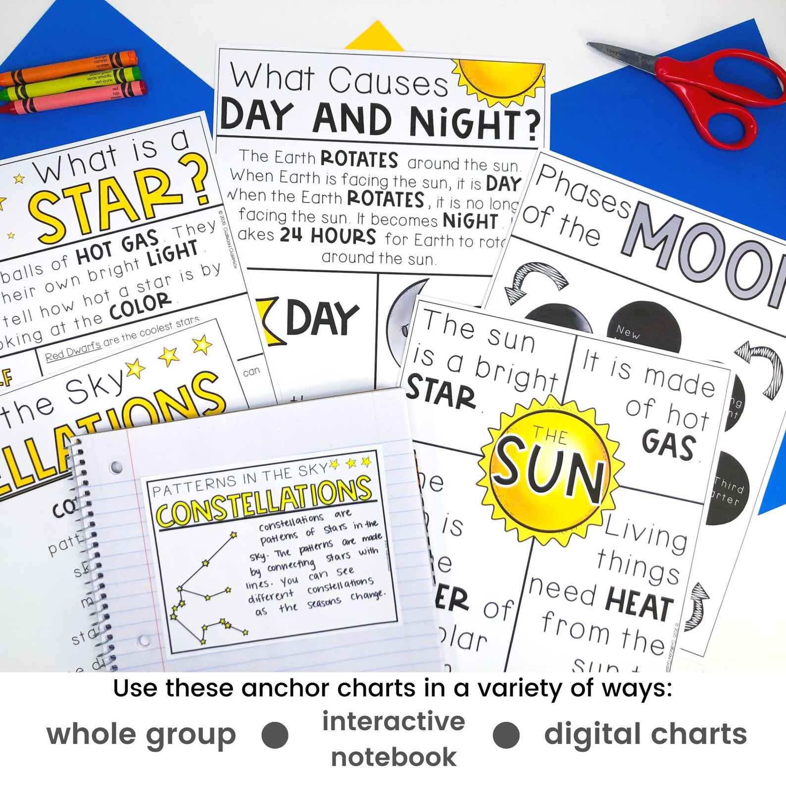 Phases of the Moon and Day and Night Anchor Charts for First and Second ...